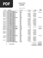 Collection Report Template | PDF