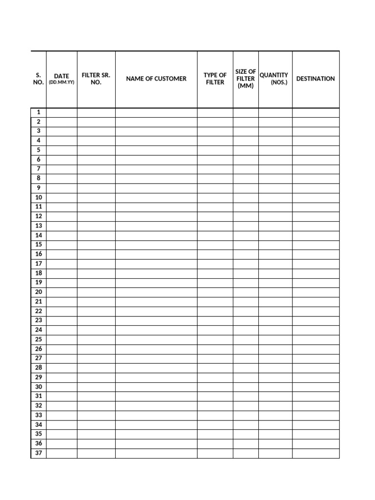 Pdr Formate | PDF