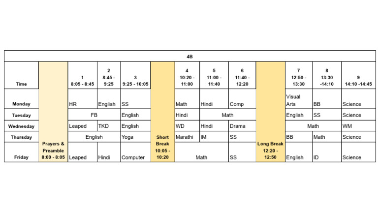 4B Class Timetable - 2025-26 | PDF