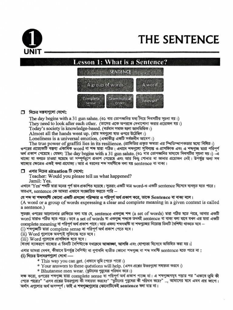 The Sentence - English Grammar | PDF