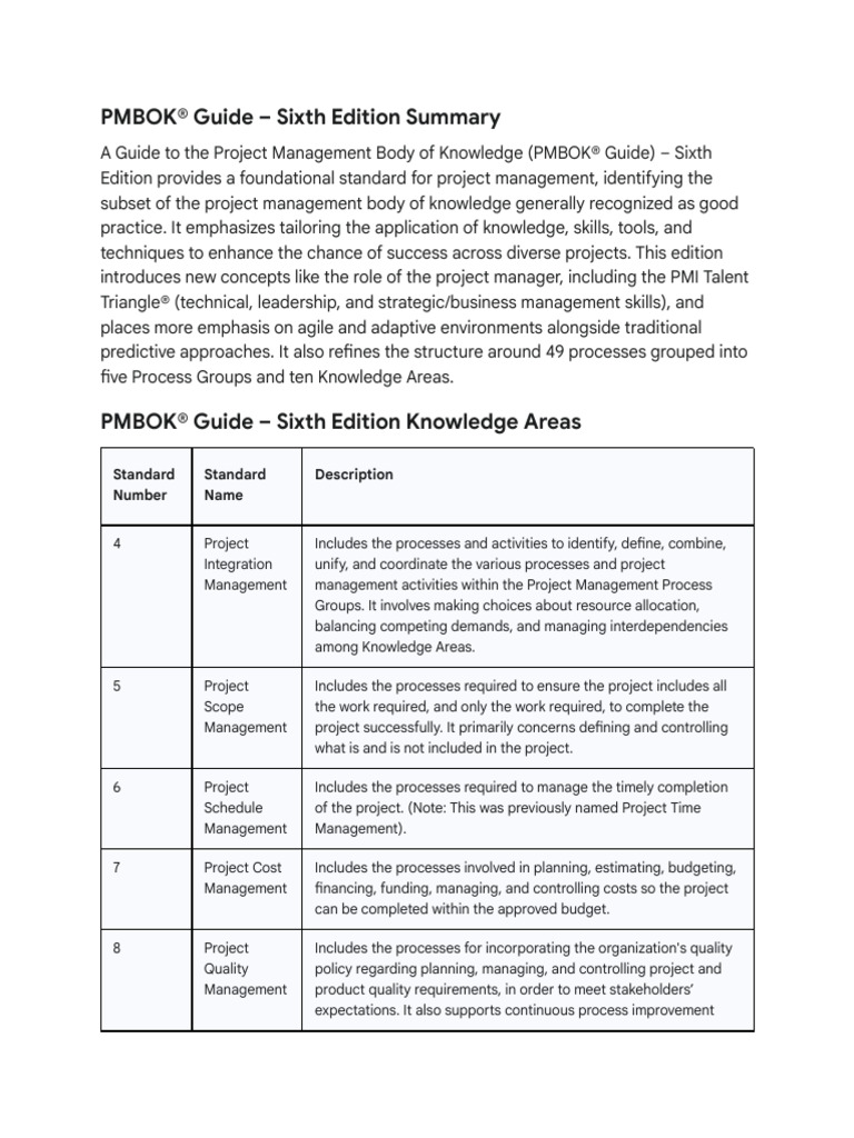 PMBOK® Guide Sixth Edition Overview | PDF | Project Management | Risk
