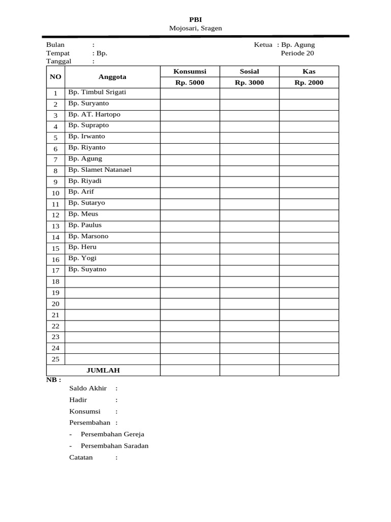 PBI | PDF