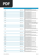 Techtest ELT 500-12Y Operation Manual | PDF | Modulation | Electronics