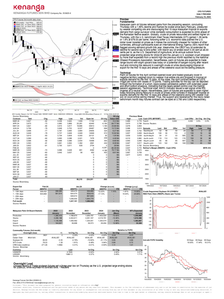 KF FCPO Daily Preview 16 Feb 2024 Web | PDF | West Texas Intermediate ...