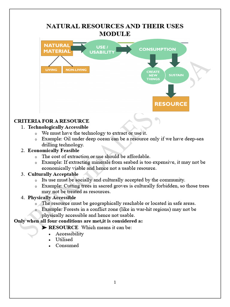 Natural Resources: Uses and Management | PDF | Agriculture | Groundwater