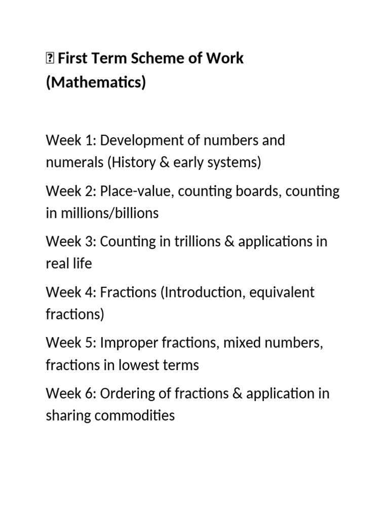 Mathematics Scheme of Work | PDF