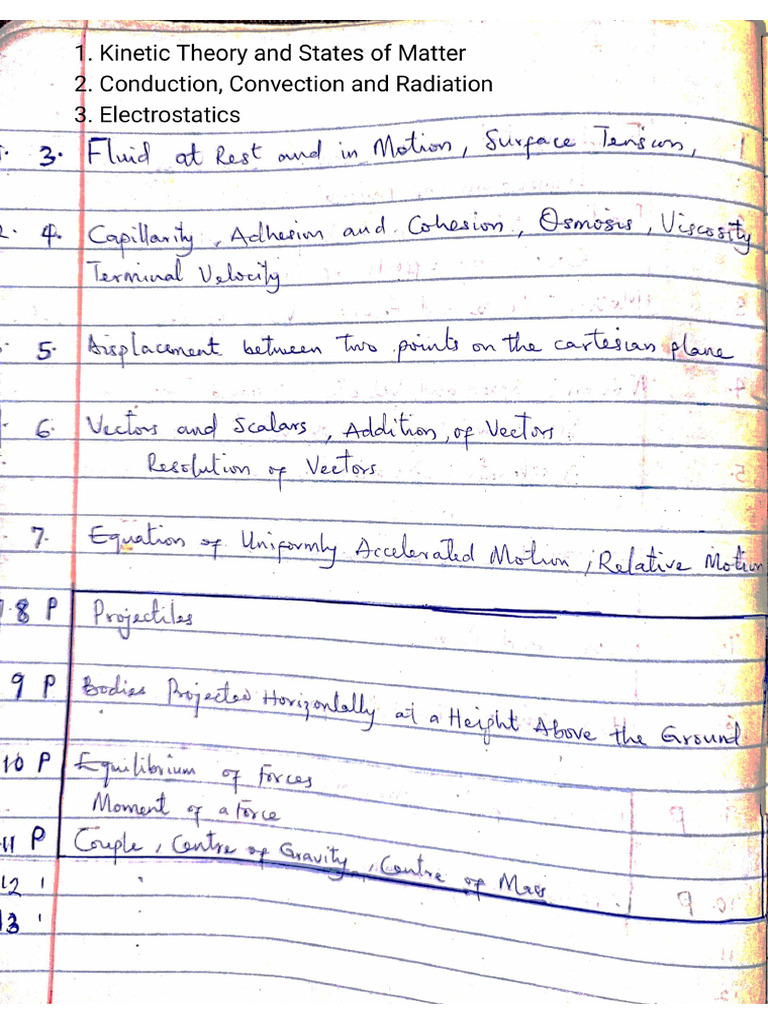 Physics Lesson Note SS1 2nd Term - ALABI | PDF