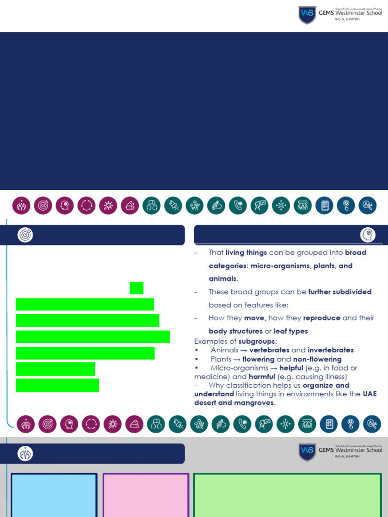 Lesson 1 Understanding That Living Things Can Be Grouped | PDF | Plants ...