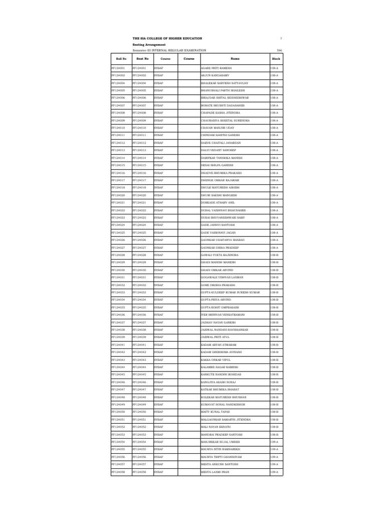 24-08-2025 Sy Internal Exam Seating Arrangement August-2025 | PDF