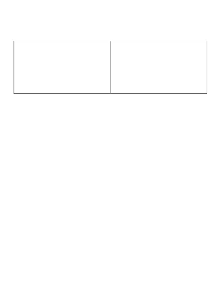 Euler Phi Function Columns | PDF