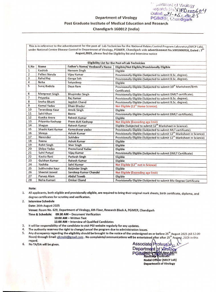 NRCP Eligibility Criteria21aug2025122117 | PDF