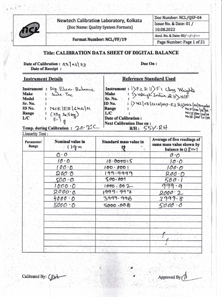 Digital Balance Calibration Data Sheet | PDF | Quantity | Physical ...