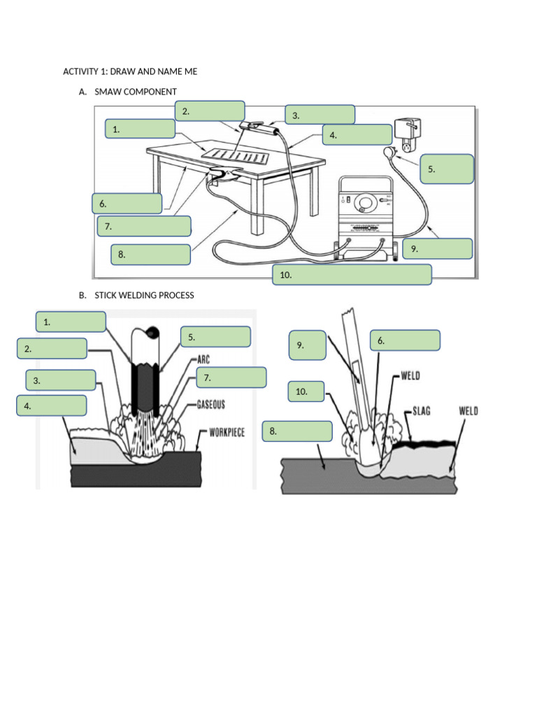Stick Welding Process Overview | PDF