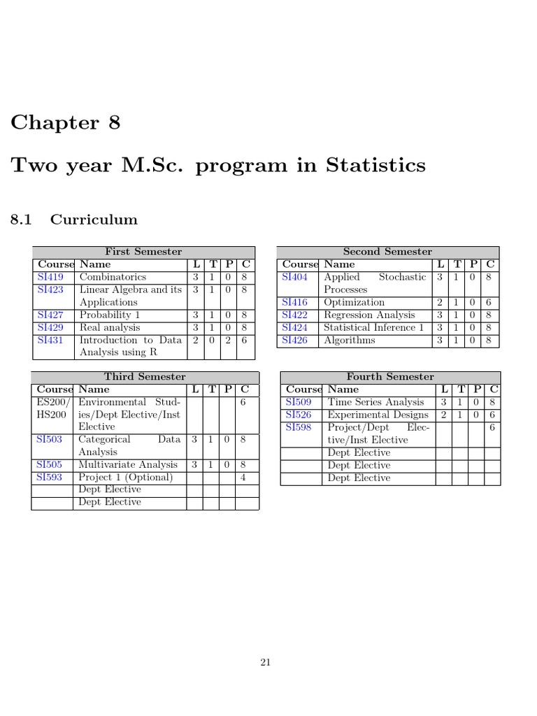 Course Curriculum Booklet (Dragged) | PDF