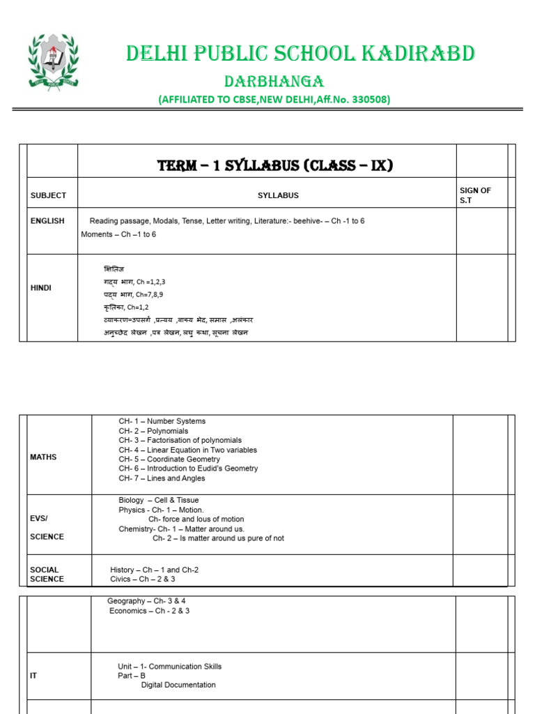 Class IX Term 1 Syllabus - DPS Kadirabad | PDF