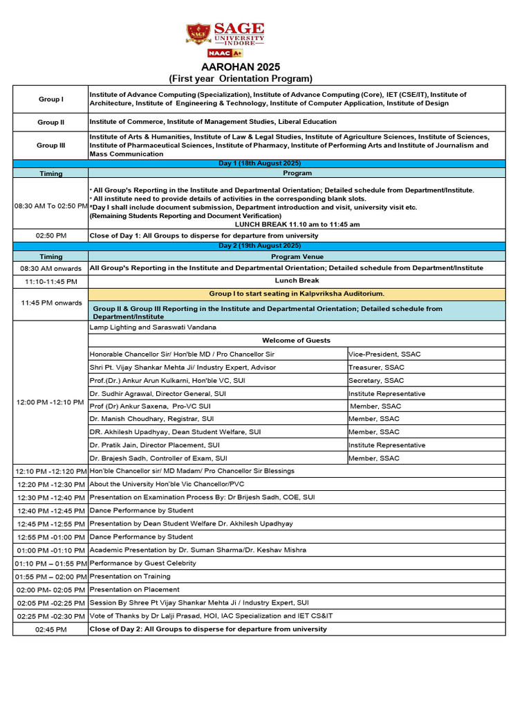 AAROHAN 2025: Orientation Program Schedule | PDF