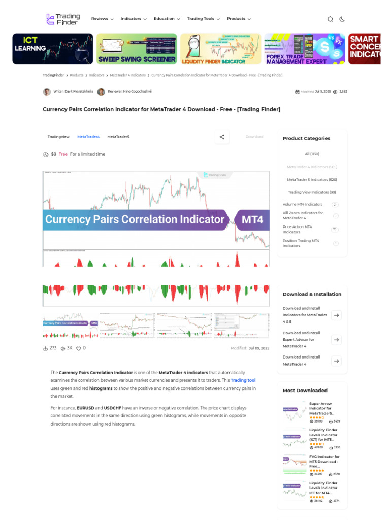 Free MT4 Currency Correlation Indicator | PDF | Foreign Exchange Market ...