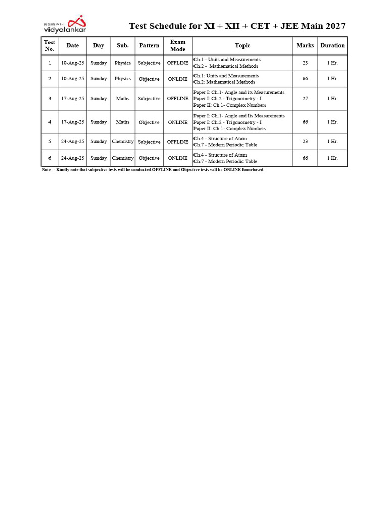 CET Exam Schedule 2027 | PDF | Physical Sciences