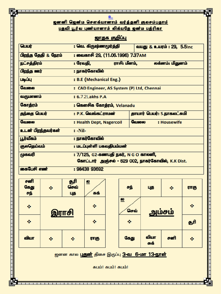 Krishna Moorthy | PDF