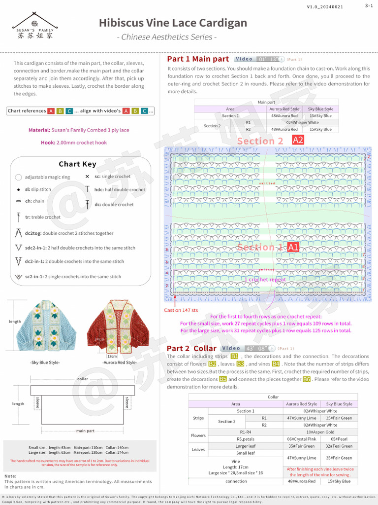 Hibiscus Vine Lace Cardigan | PDF