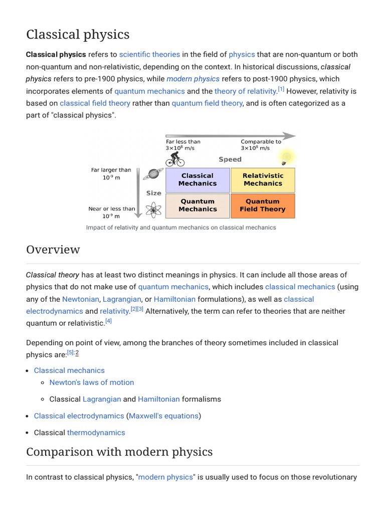 Classical Physics - Wikipedia | PDF | Classical Mechanics | Physics