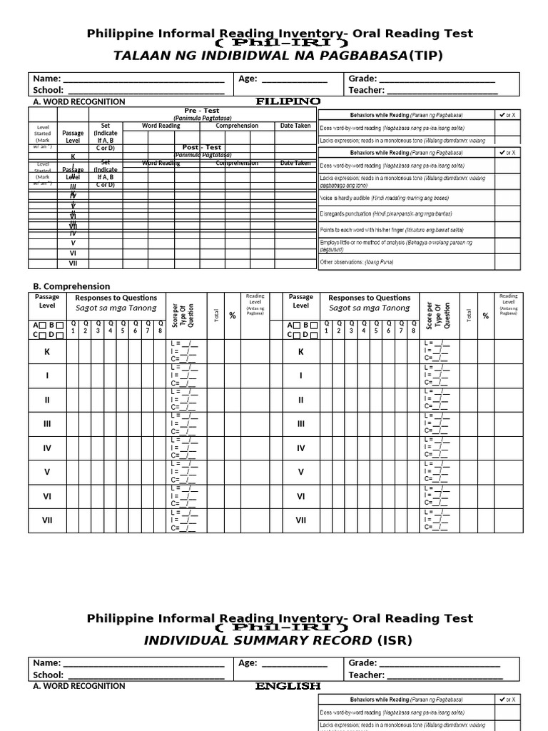 Phil Iri Individual Summary Record | PDF | Cognition | Communication