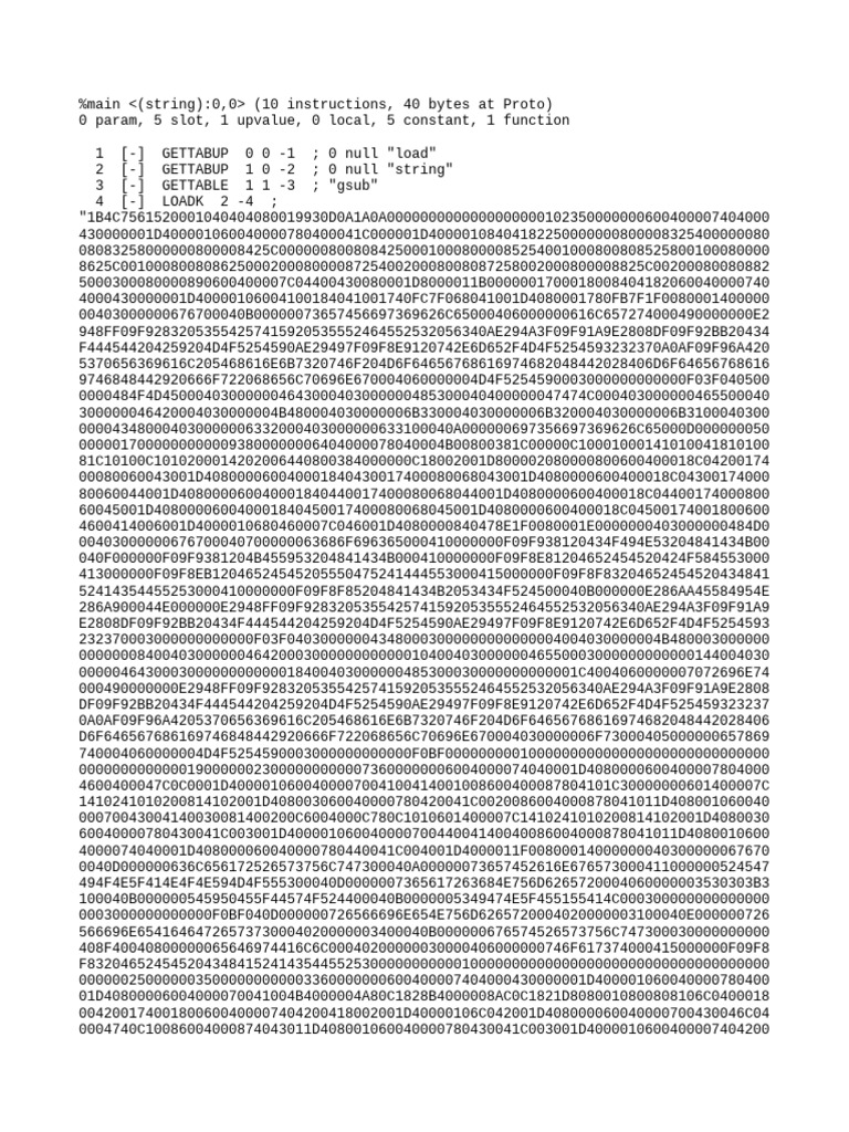 ? Subway Surfers V4.lua - Luac.dump | PDF | Digital Typography | Computer Architecture