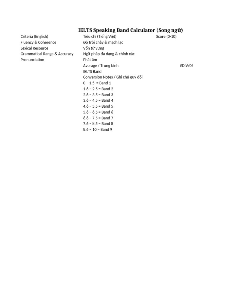 IELTS Speaking Band Calculator | PDF