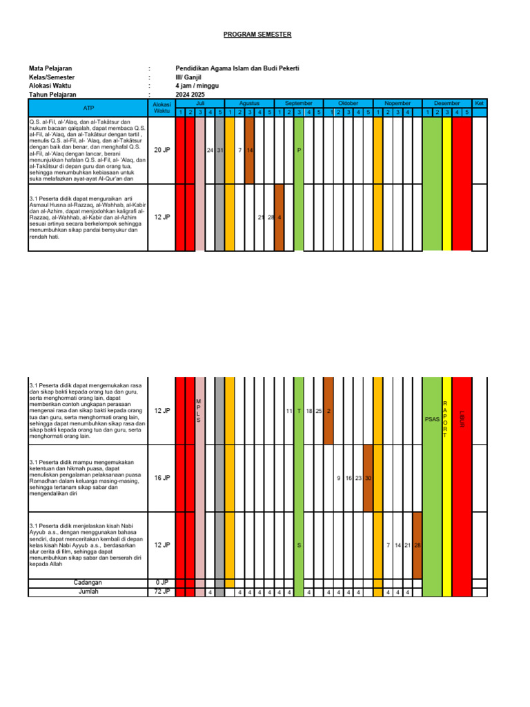 Prota Promes Kelas 3 Kurikulum Merdeka | PDF