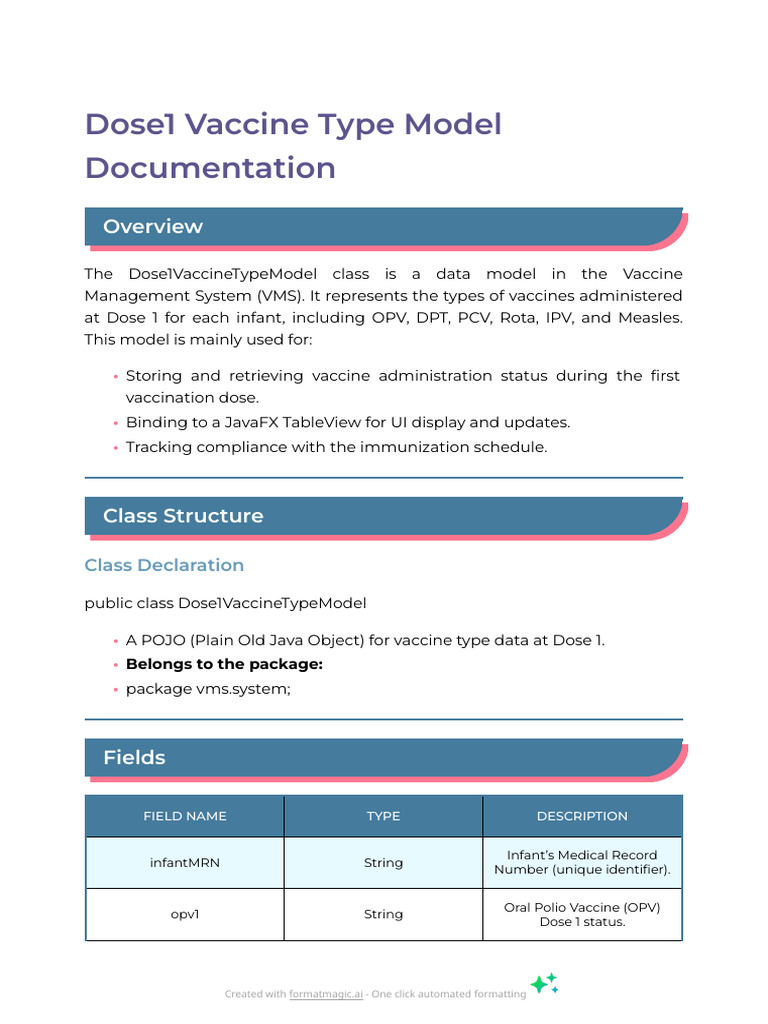 Ilovepdf Merged | PDF | Vaccines | Computer Programming
