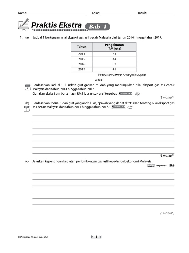 Praktis Ekstra Geografi T3 | PDF