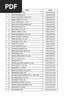 Daftar Nomor Kontak Dosen | PDF
