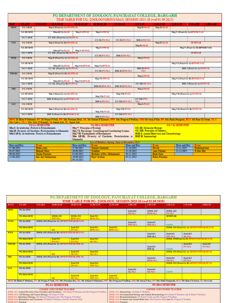Time Table Wef 01.09.2025 | PDF | Biology | Life Sciences