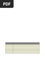 O Level Subject List - All Subjects of O Level | PDF | Qualifications ...