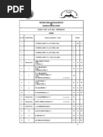 Madras High Court Cause List - Apr 29, 2025 | PDF