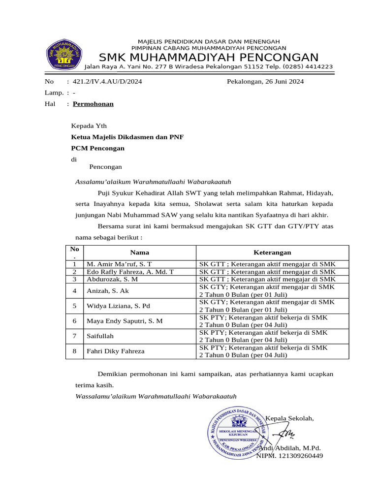 Permohonan SK GTT dan GTY SMK Muhammadiyah | PDF