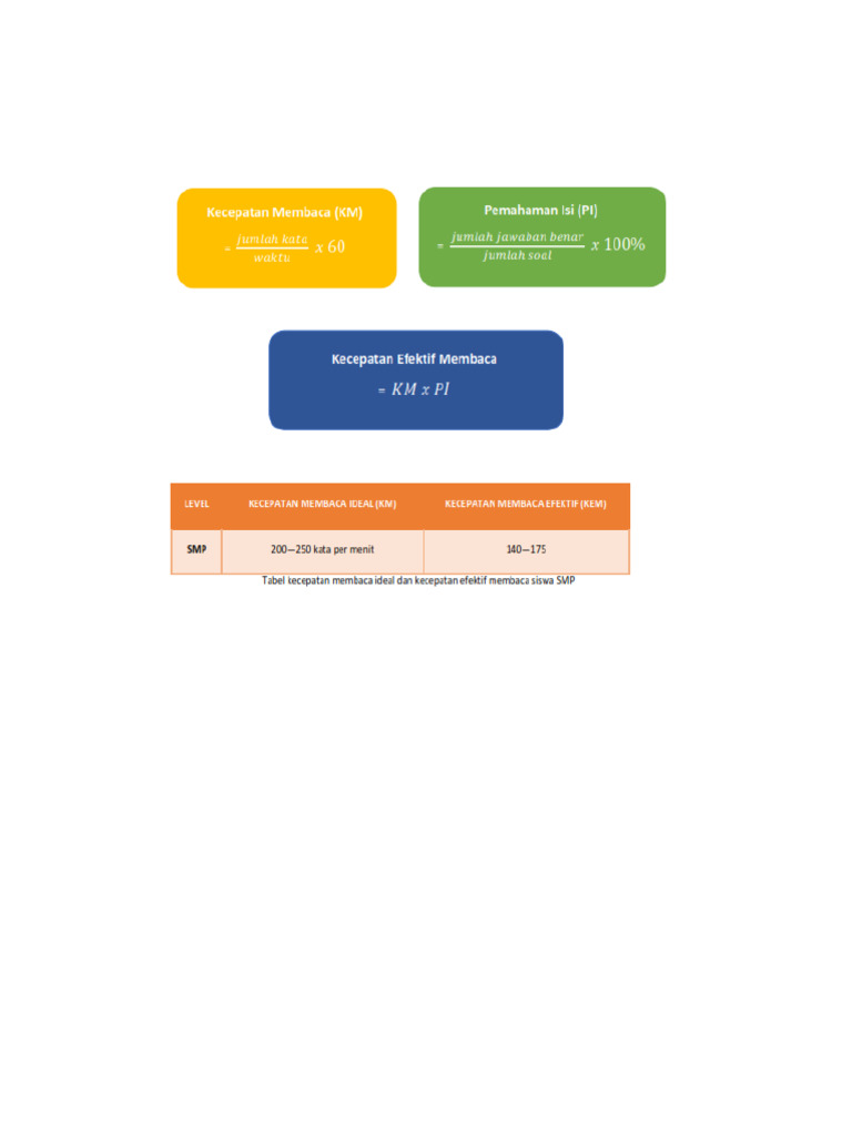 Rumus | PDF