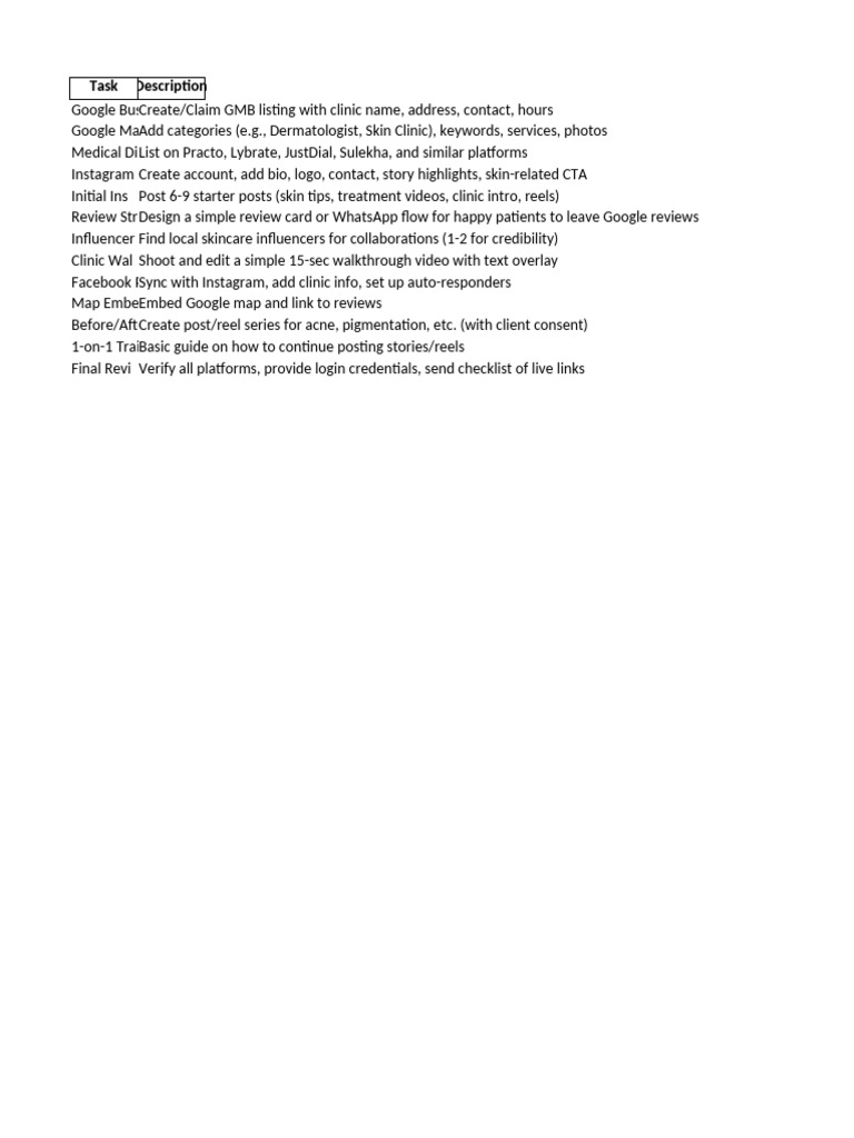 Dermatologist OneTimeSetup Checklist | PDF