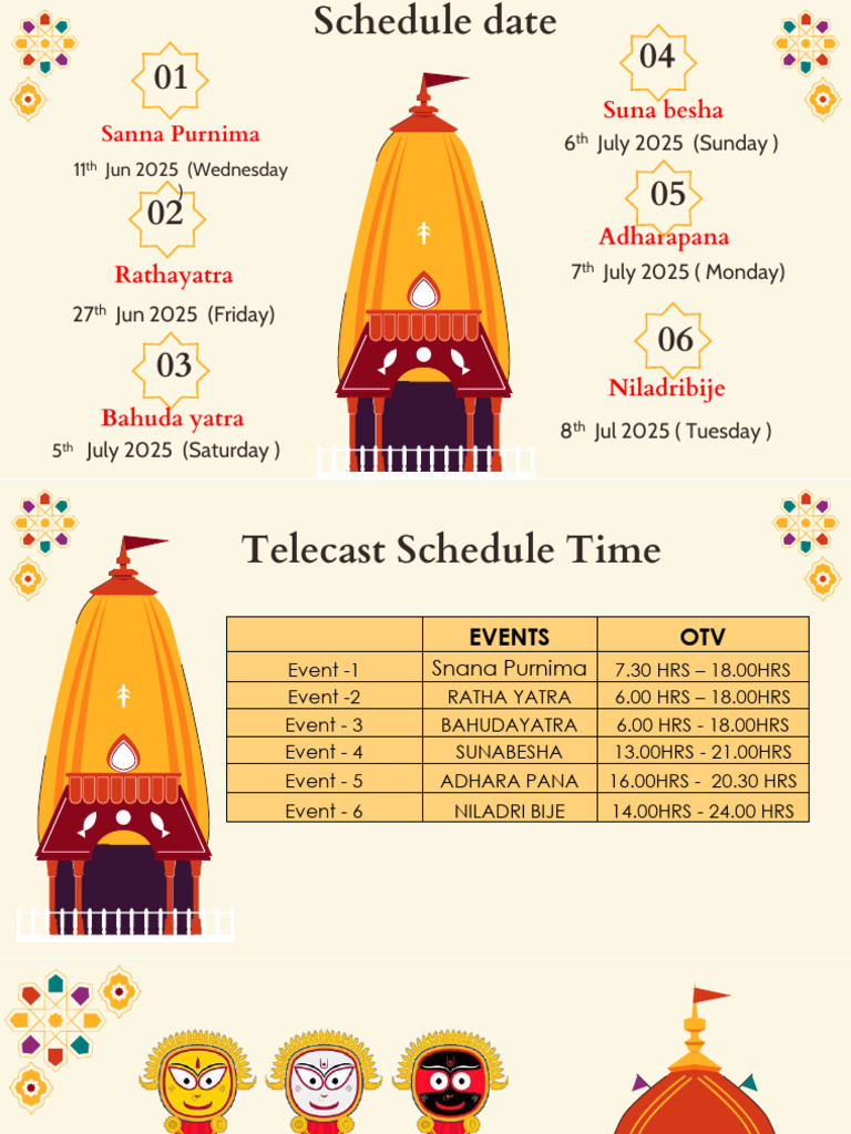 Ratha Yatra - Virtual Branding | PDF | Hindu Worship | Vishnu