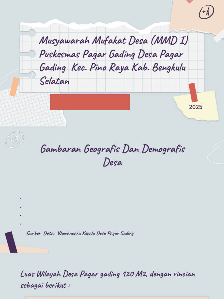Mmd 1 Desa Pagar Gading 2025 | PDF
