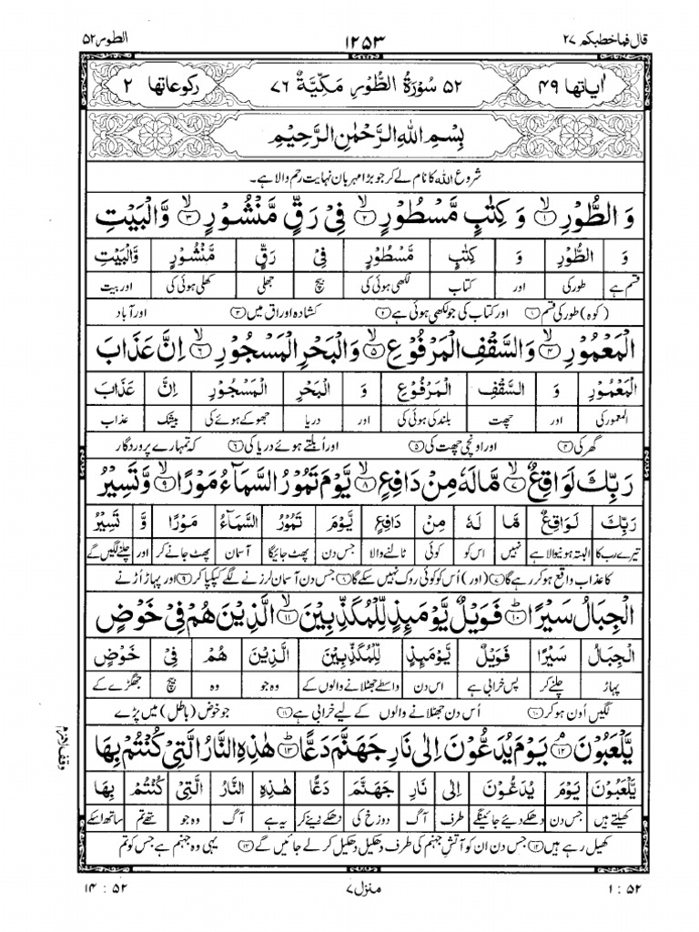 Surah 52 at Tur Urdu Tarjuma | PDF