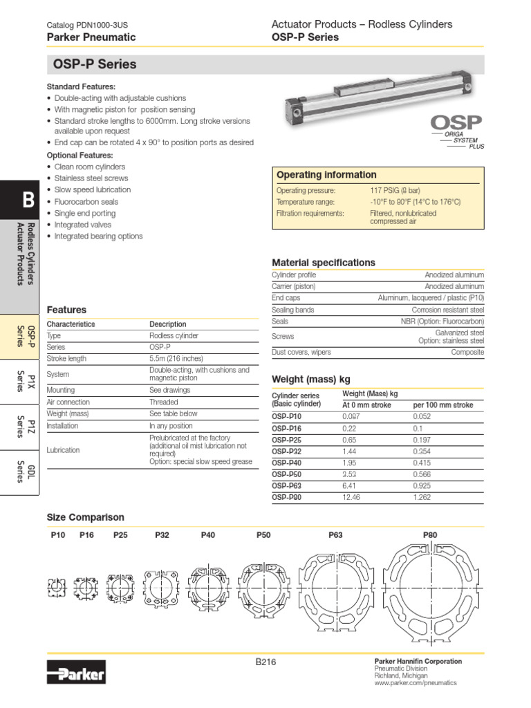 Parker Rodless Cylinder Catalog Overview | PDF | Bearing (Mechanical ...