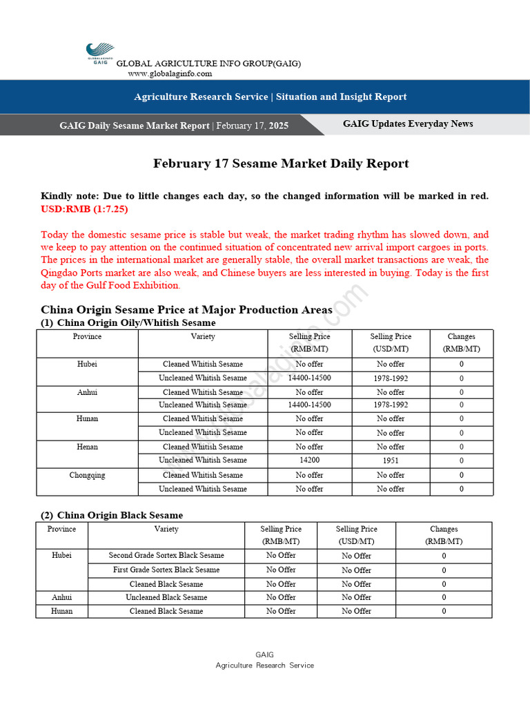 Daily Sesame Market Update - Feb 17, 2025 | PDF | Sesame | Prices