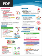 Postoperative Cough Splinting Techniques | PDF | Career & Growth | Wellness