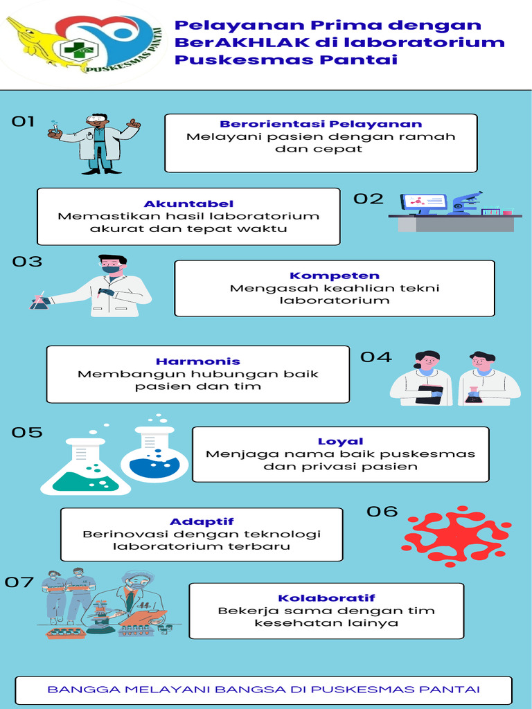 Infografis Laboratorium | PDF