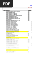 Catalogo 2025 Arcotec | PDF