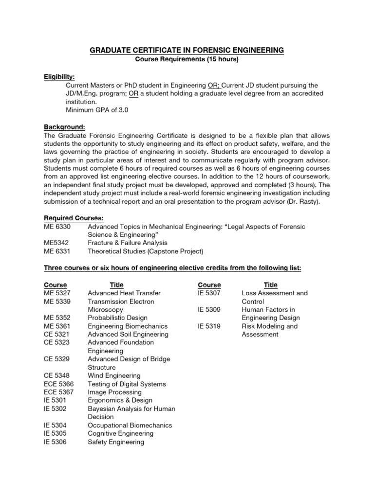 Graduate Certificate in Forensic Engineering: Course Requirements (15 ...