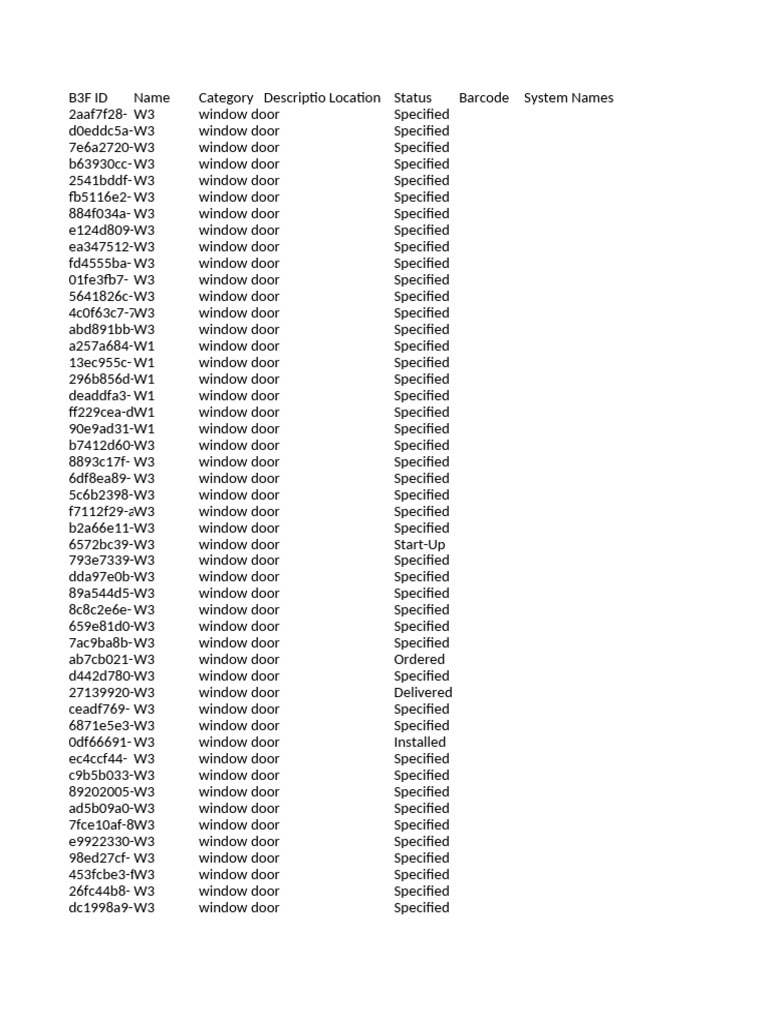 Window Door Inventory List | PDF