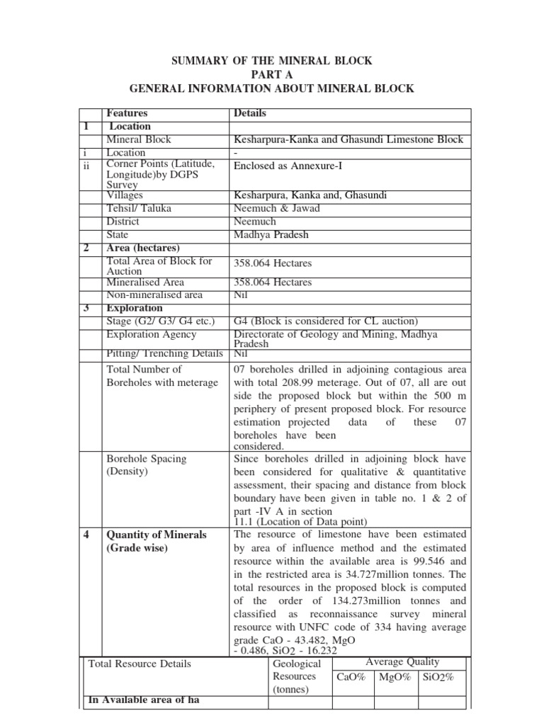 Kesharpura-Kanka Limestone Block Summary | PDF | Earth Sciences | Geology