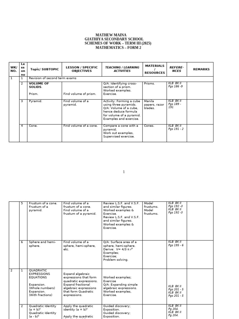 Term III Mathematics Scheme for Form 2 | PDF | Circle | Quadratic Equation